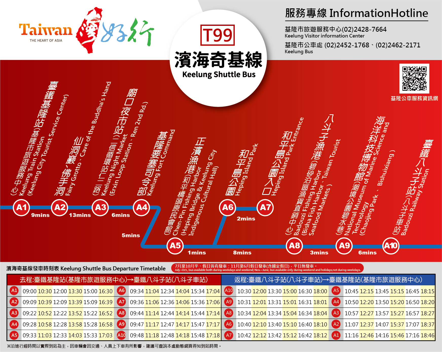基隆公車管理處-班次路線